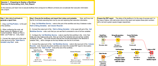03.Generating_Unit_Test_Report - Exercise — NodePit 03.Generating_Unit_Test_Report - Exercise — NodePit